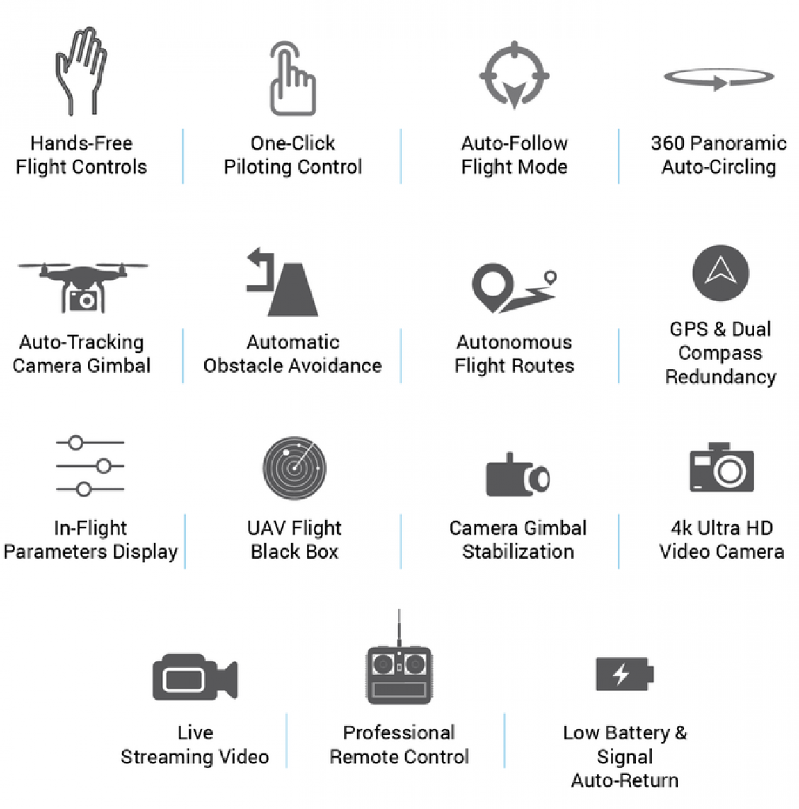 Drone Follows You While Snowboarding, Surfing, and More!