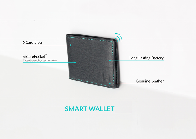 The Wallet That Never Gets Lost