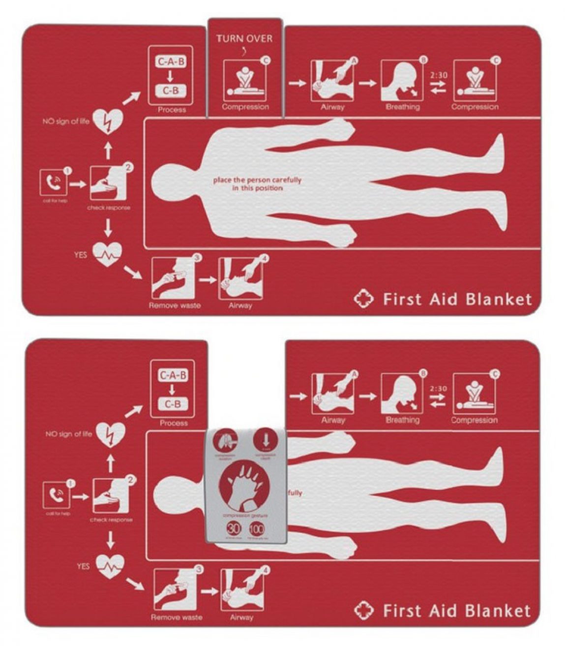 Someone Designed A First Aid Blanket That Even The Untrained Can Use