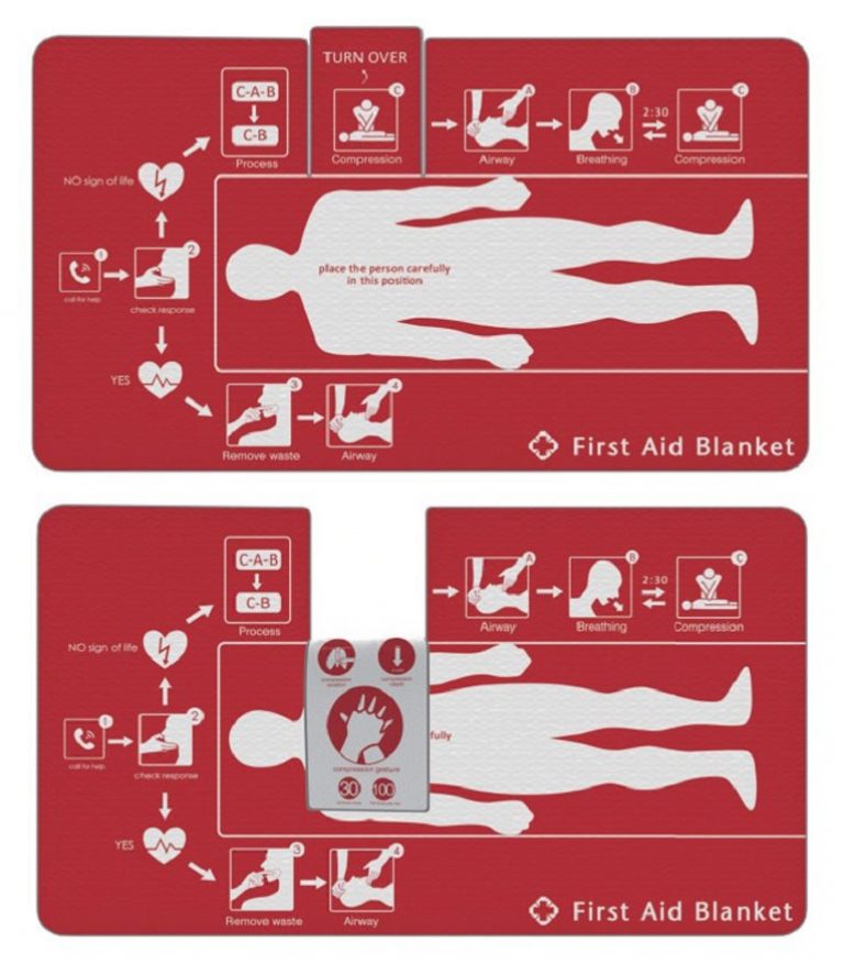 Someone Designed A First Aid Blanket That Even The Untrained Can Use
