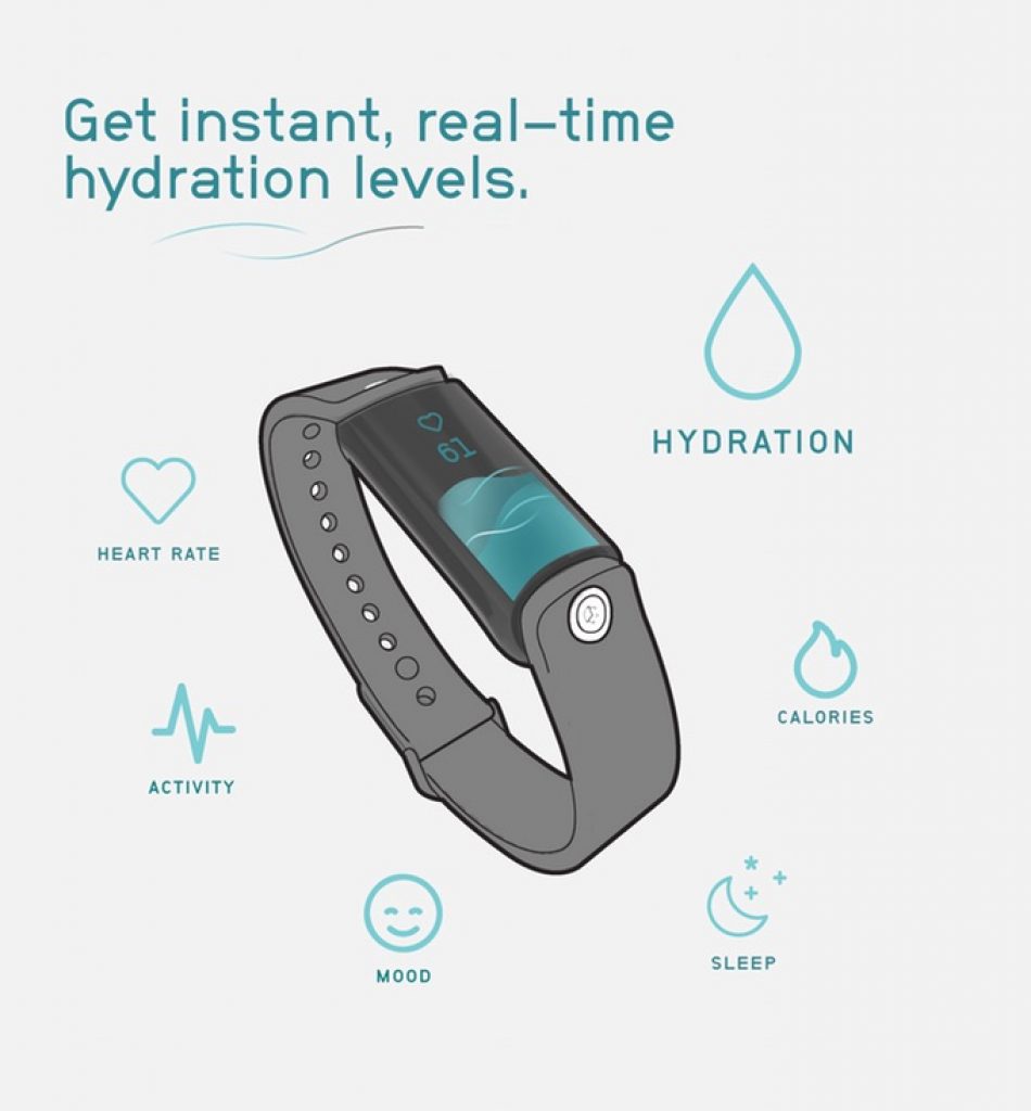 Track Your Hydration with This Easy-to-Use Bracelet