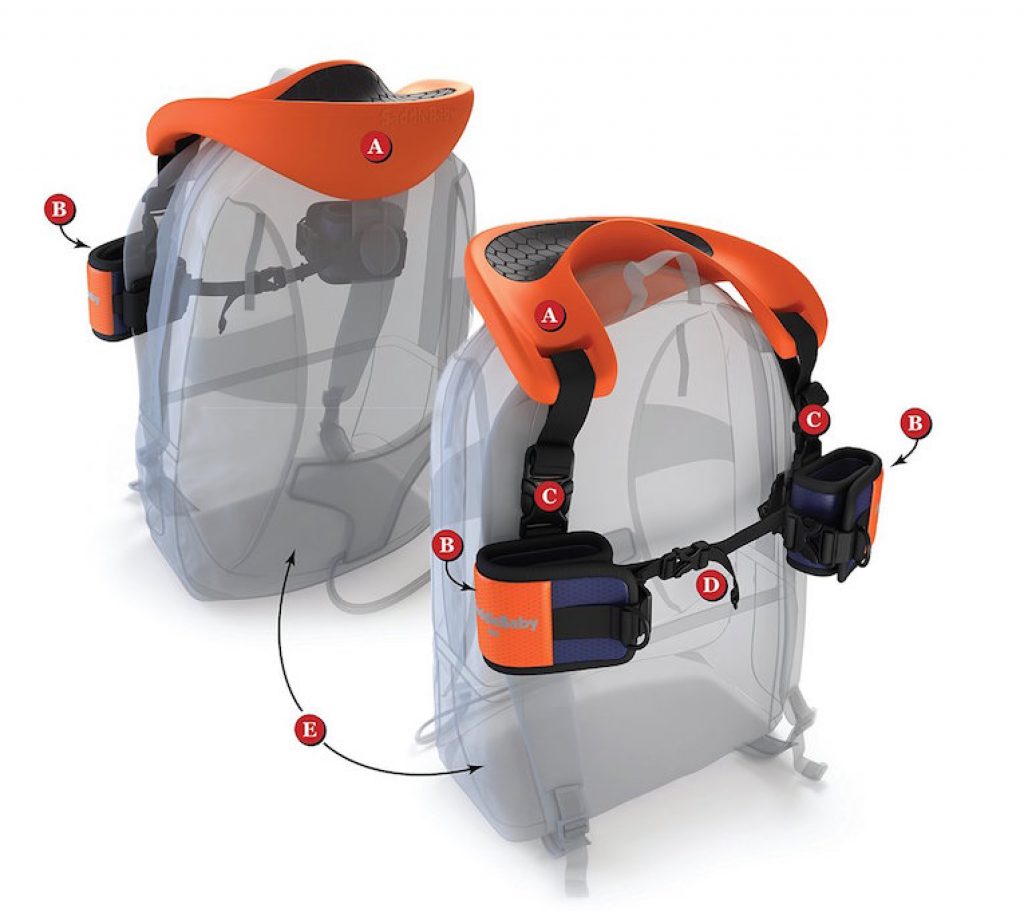 Carry Your Child On Your Shoulders With This Handy Baby Saddle