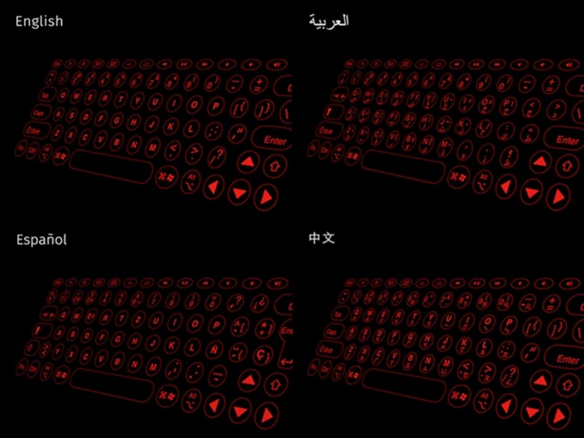 Meet iKeybo - The World's Most Advanced Projection Keyboard And Piano